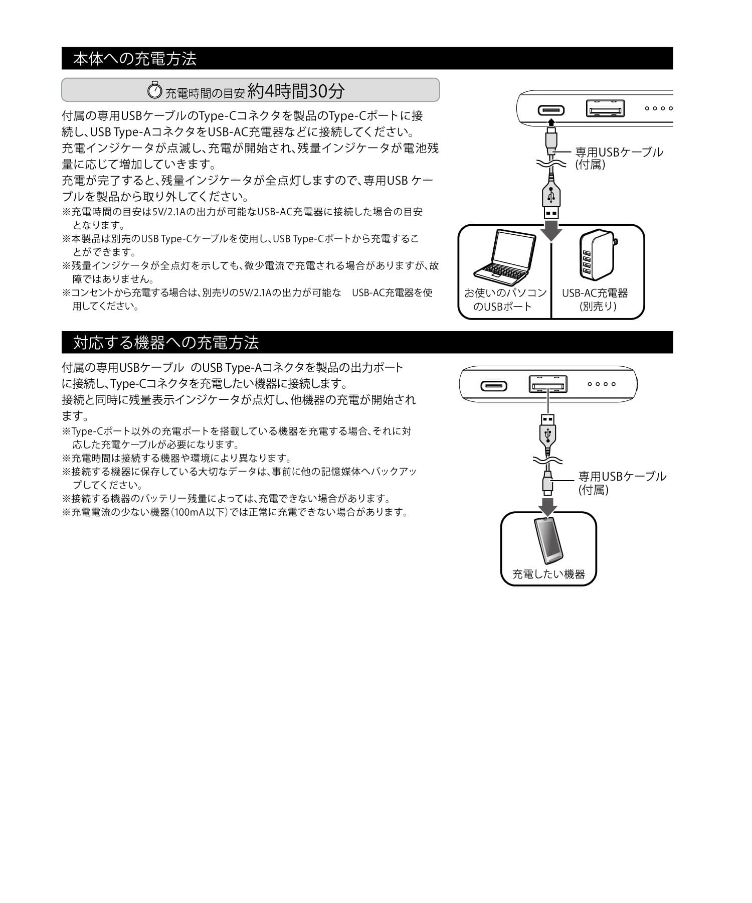 スリーコインズで買ったモバイルバッテリーが使えずに困ってます。タイプC... - Yahoo!知恵袋